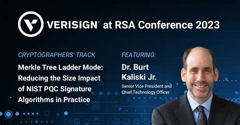 Verisign On Linkedin Postquantumcryptography Security Dnssec