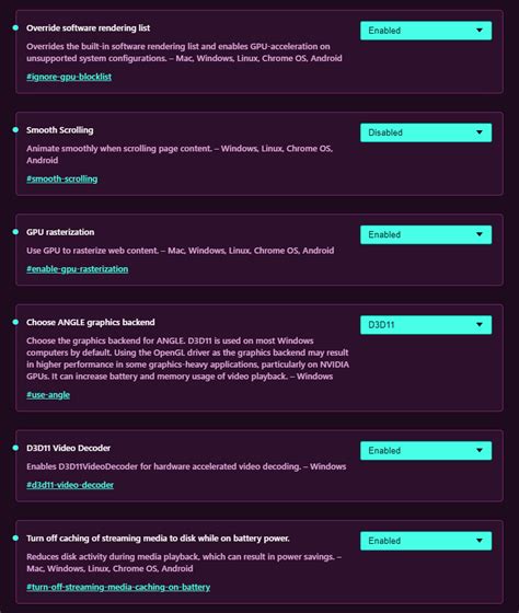 The High Cpurametc Usage Topic Opera Gx Opera Forums