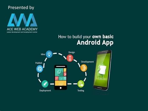 How To Build Your Own Android App Step By Step Guide Ppt