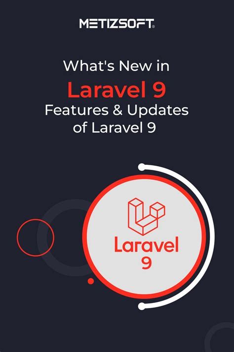 Features And Updates Of Laravel 9 Update Web Development Feature