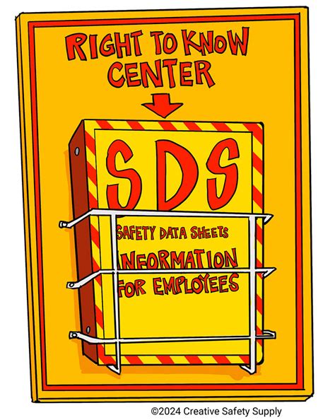How Many Sections Are In An Sds Creative Safety Supply