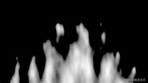 Unity中实现shadertoy卡通火（原理实现篇）shader火焰特效 Csdn博客