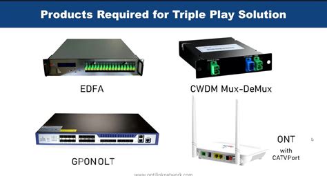 3 Wireless Or Wi Fi Optilink Op Xont 71110n Ont Router For Commercial At ₹ 1900 Piece In Hyderabad