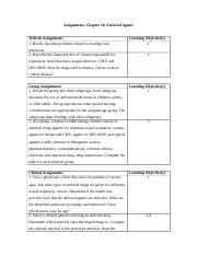 ASN Chapter 10 Assignments Chapter 10 Antiviral Agents Written