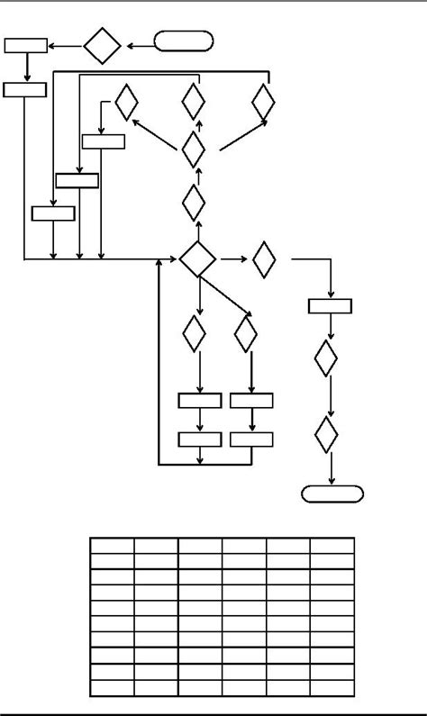 theory of automata computer science
