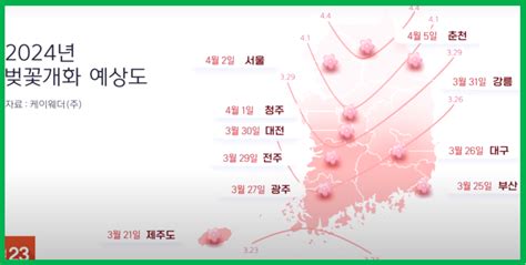 2024 전국 벚꽃 명소 개화시기 축제 일정