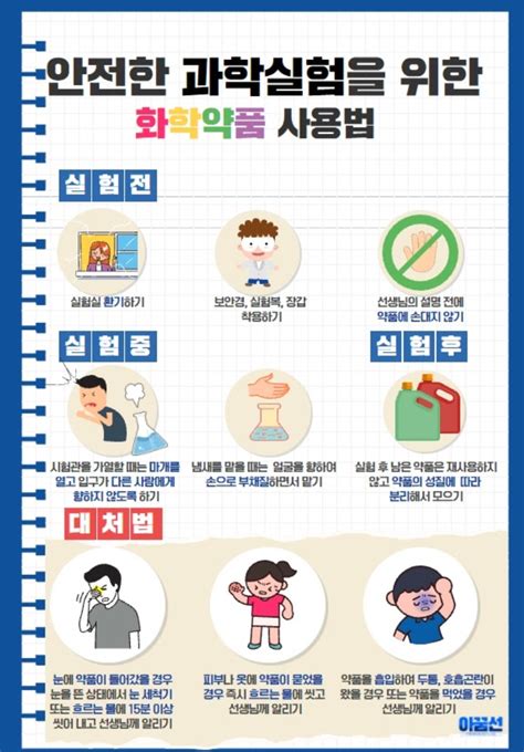 과학실험안전 포스터 선생님 나눔 자료실 교육 자료실