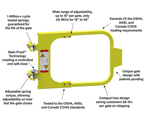 Industrial Safety Gate Stainless Steel Safety Barriers