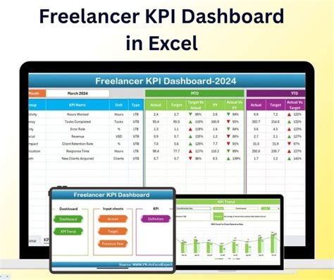 Freelancer Kpi Dashboard In Excel Next Gen Templates