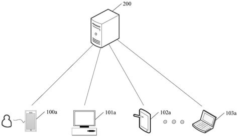Image Data Processing Method Device And Computer Readable Storage