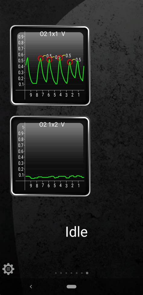 Oxygen Sensor Graphs Please Help Maintenancerepairs Car Talk