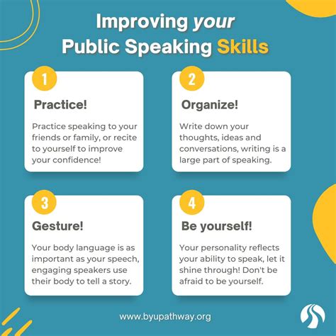 Motivation Success Byupathway Byu Pathway Worldwide 21 Comments