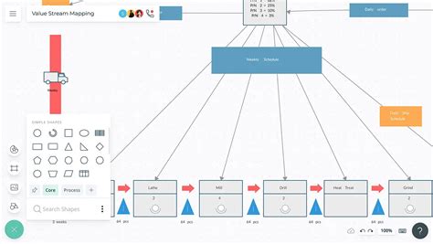 Value Stream Mapping Template Powerpoint