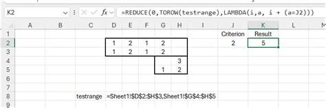 How To Use The Countif Function In Excel That Refers To A Named Range