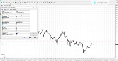 Risk Reward Ratio With Last Order For Mt4 Free Download