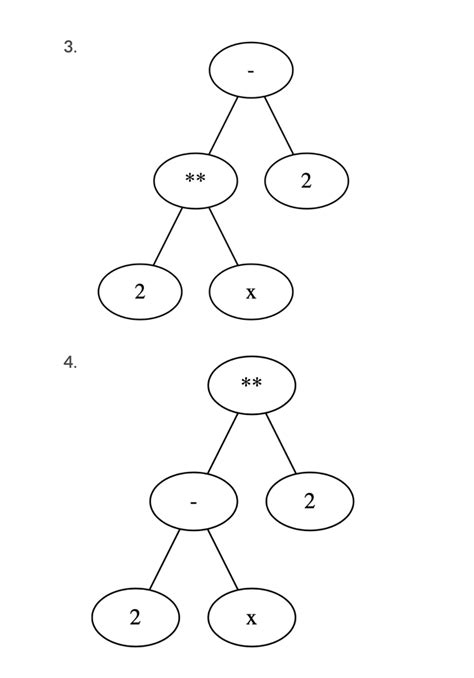 Solved These Are Python Related Questions Please Use