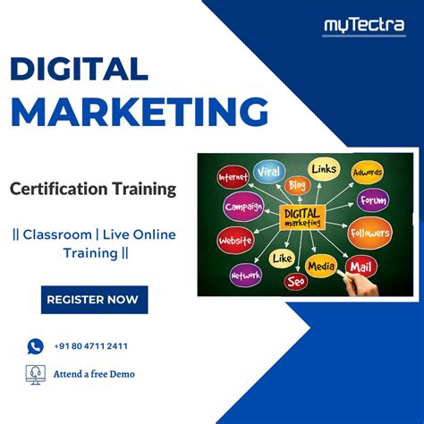 Mytectra On Linkedin Digitalmarketing Mytectra Technology Mobile