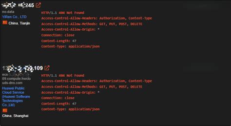 クリプトマイナーに関する分析：クリプトマイナーの正体 Akamai
