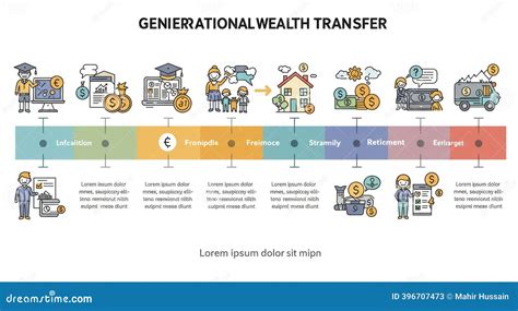 Features Of Inheritance Chromosome Theory Of Inheritance Cartoon