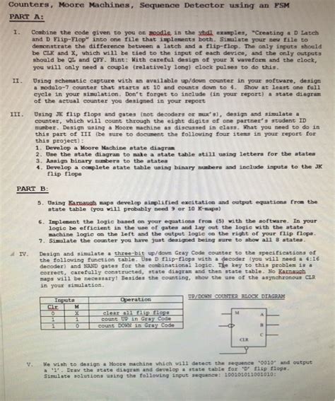Solved Counters Moore Machines Sequence Detector Using An Chegg