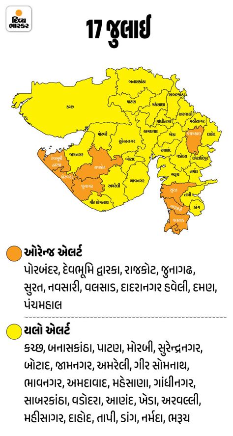 5 Days Universal Rain Forecast In Gujarat ગુજરાતમાં 5 દિવસ સાર્વત્રિક