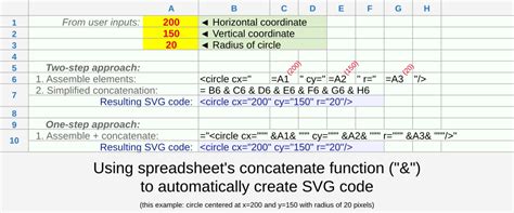 File20241229 Using Concatenate Function In Spreadsheet To Create Svg