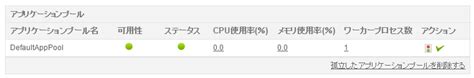 Iisサーバーのアプリケーションプール監視方法 Applications Manager ナレッジベース