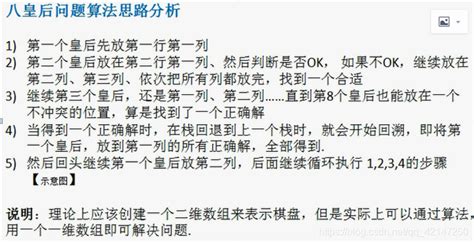 八皇后问题详细思路分析8皇后思路 Csdn博客