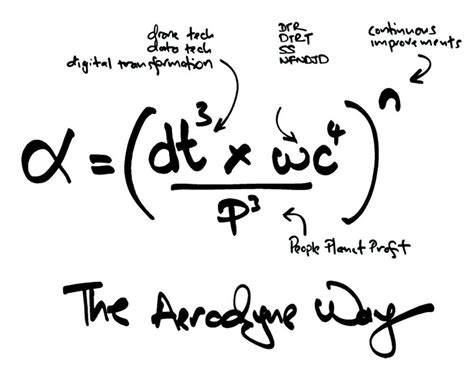 Safwan Masarik On Linkedin I Felt A Strong Social Responsibility To Write This I Recently Watched