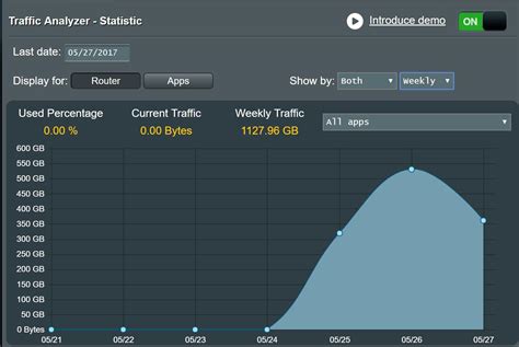 Massive Steam Library Redownload My Backup Hdd Died On Me Rpcmasterrace
