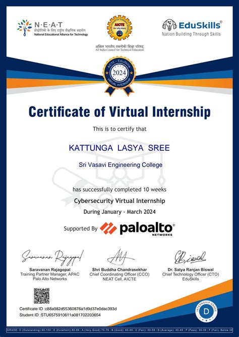 Lasya Sree Kattunga On Linkedin Cybersecurity Virtualinternship Paloaltonetworks
