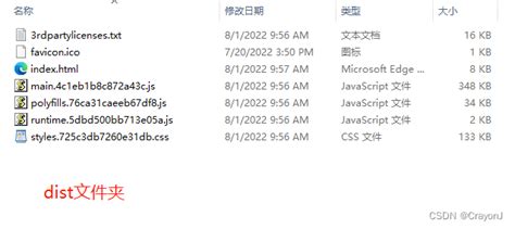 如何打包及运行打包后的前端项目vs Code可以写前端么打包前端么 Csdn博客