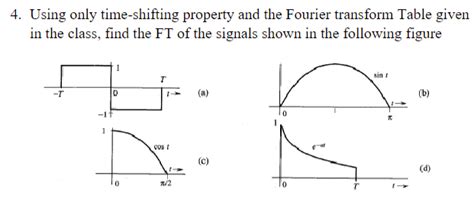 Solved 4 Using Only Time Shifting Property And The Fourier Chegg