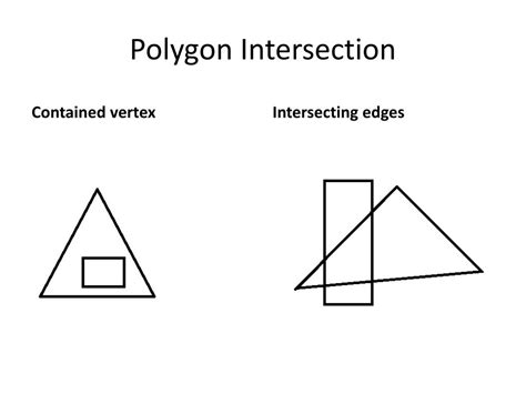 Ppt Collision Handling Detection And Response Powerpoint