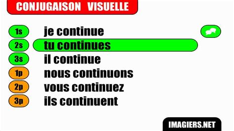 French Verb Conjugation Continuer Indicatif Présent Youtube