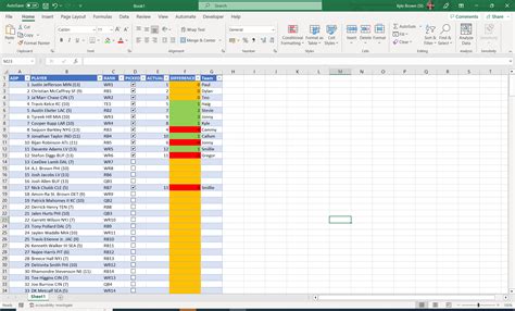 Fantasy Football Draft Spreadsheet R Excel