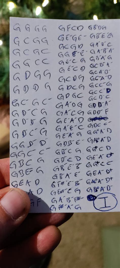 Cheat Codes Rguitarlessons