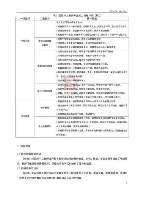 正式发布！ 《国际中文教师专业能力标准》 附全文和下载链接教育部发展教学