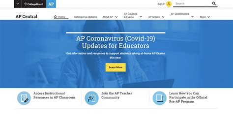 The Best Ap Calculus Ab Review Guide For Albert Resources