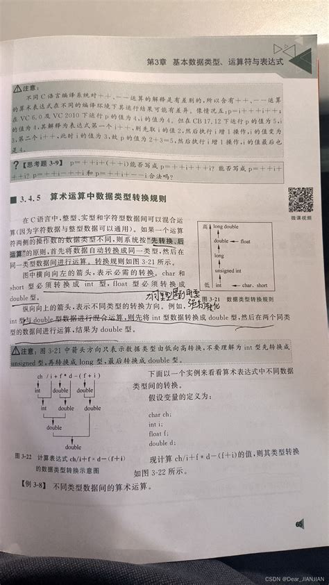 整形提升与算数类型转换 csdn博客
