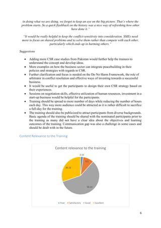 CSBP Training PDF