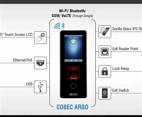 Face Detection Systems Optical Sensor At ₹ 28000 Piece In Chennai Id 27146607330