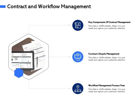 Contract And Workflow Management M3067 Ppt Powerpoint Presentation Model Outfit Presentation
