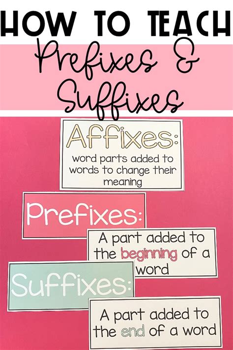 Printable Prefix And Suffix Chart