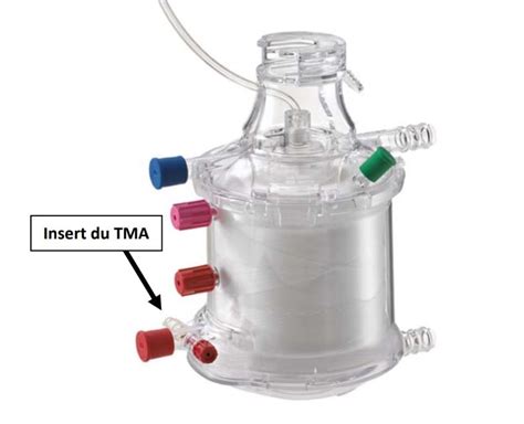 Alerte Ansm Oxygénateur De Cec Affinity Fusion Medtronic Inc Unpdm