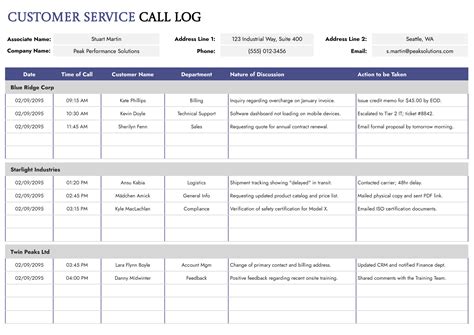 Call Log Templates For Business Client Sales And Office Use