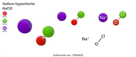 Sodium Hypochlorite 3d Structure