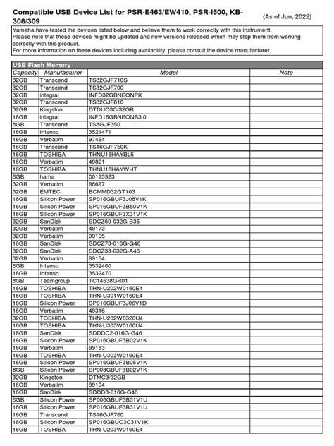 Compatible Usb Device List For Psr E463ew410 Psr I500 Kb 308309