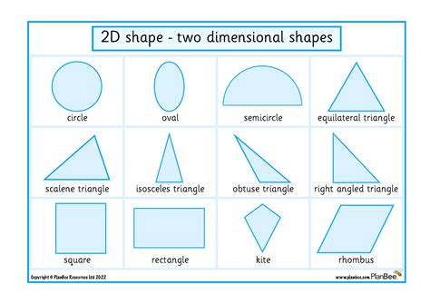 2d Shapes Names And Properties