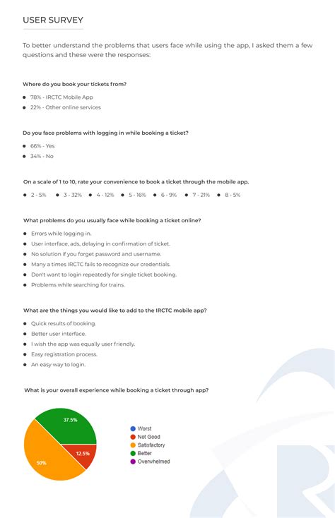 Irctc Mobile Application Redesign Behance